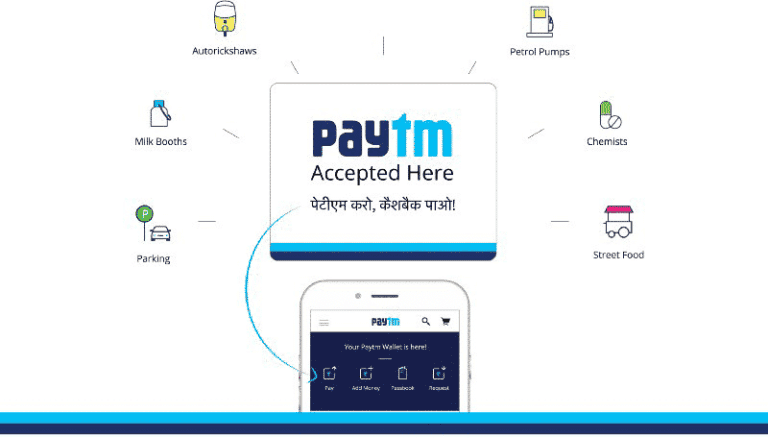 What Is Paytm and How to Use Paytm Wallet?