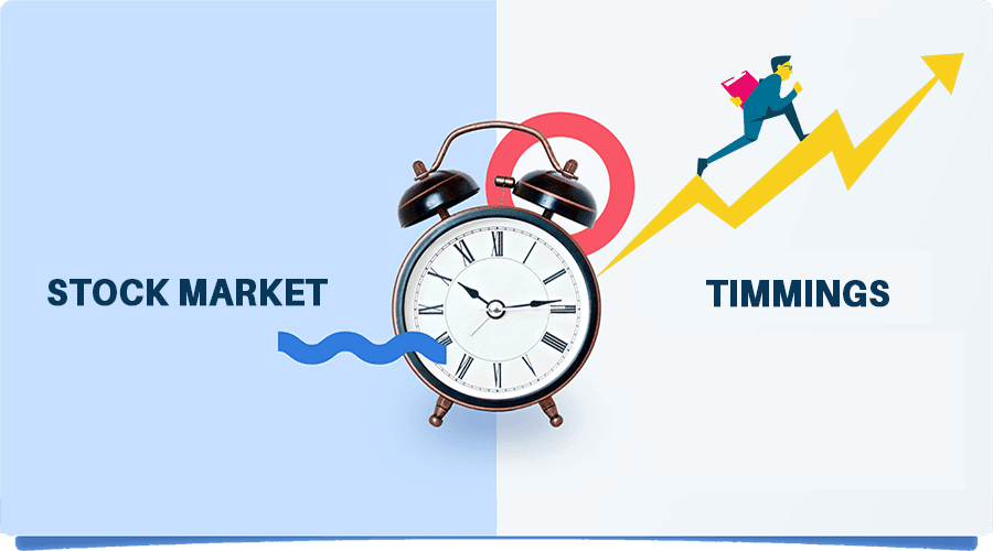 Stock Market Timings In India Know About Trading Hours Moneymint