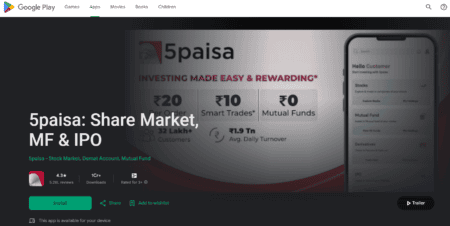 22 Best Stock Market Trading Apps in India