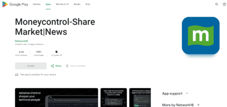 22 Best Stock Market Trading Apps in India