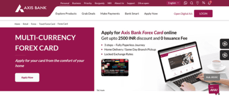 21 Best Forex Cards in India (2024)