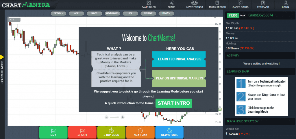 7 Best Virtual Trading Simulators for Indian Stock Market