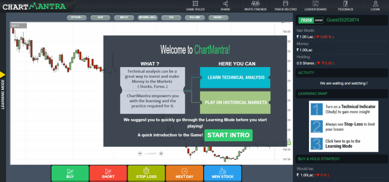 7 Best Virtual Trading Simulators for Indian Stock Market