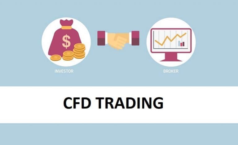 Investments - Moneymint