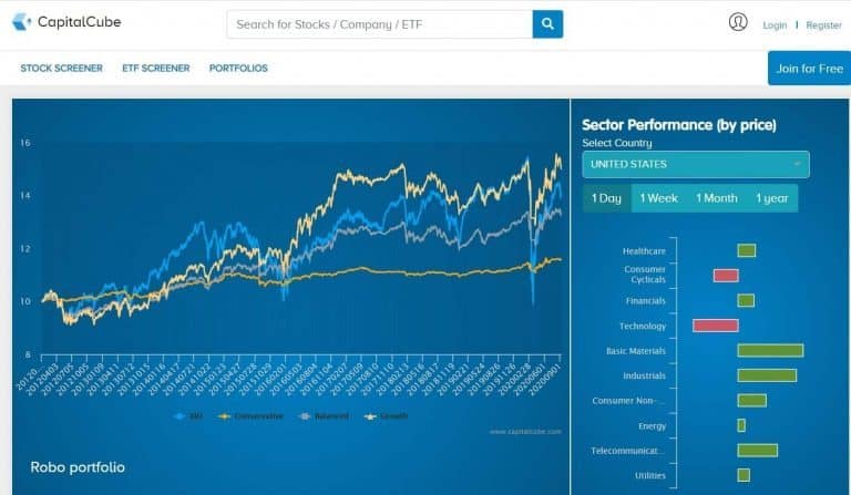 9 Best Stock Screeners For Indian Investors