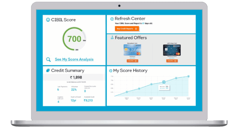 How to Check Your CIBIL Score For Free