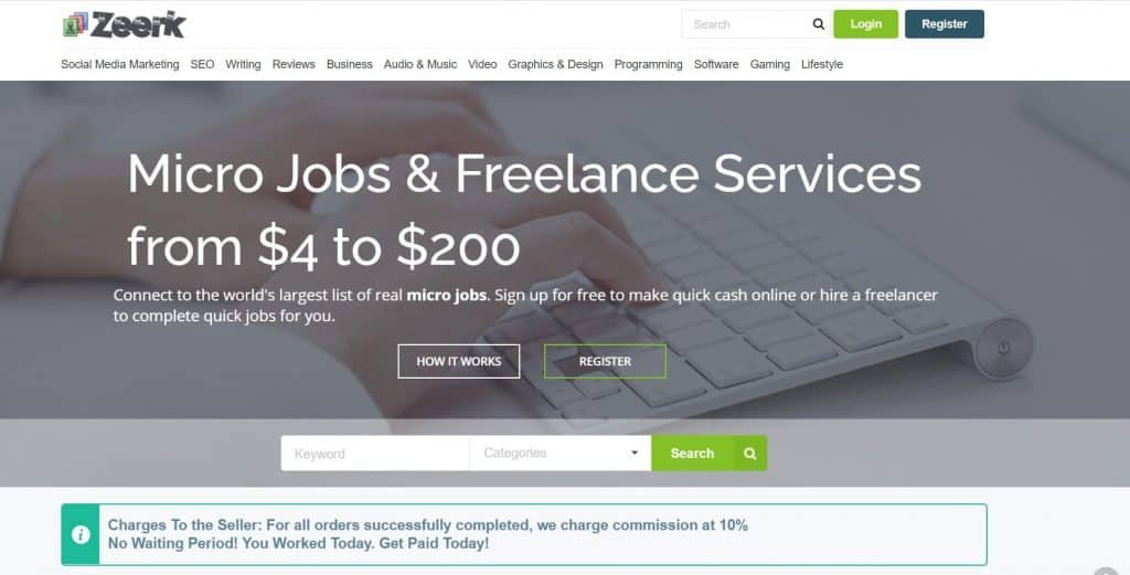 25 Best Micro Jobs Sites to Make Money Online (2025)