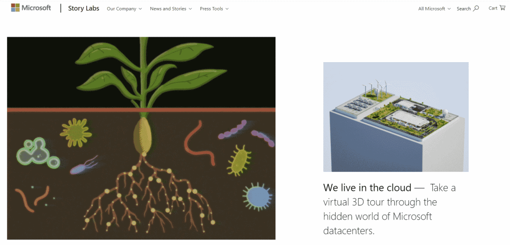 32 Examples of Successful Blogs for Your Inspiration