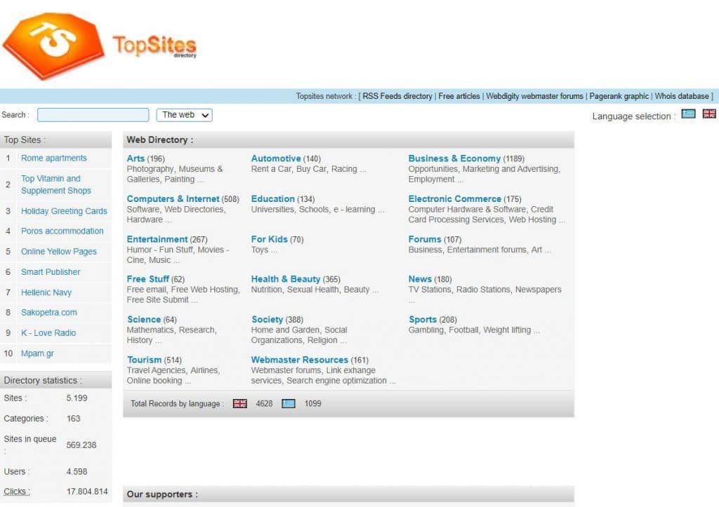 200+ Free Blog Submission Sites List