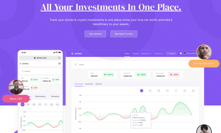 27 Best Stock Portfolio Trackers (2025) - Moneymint