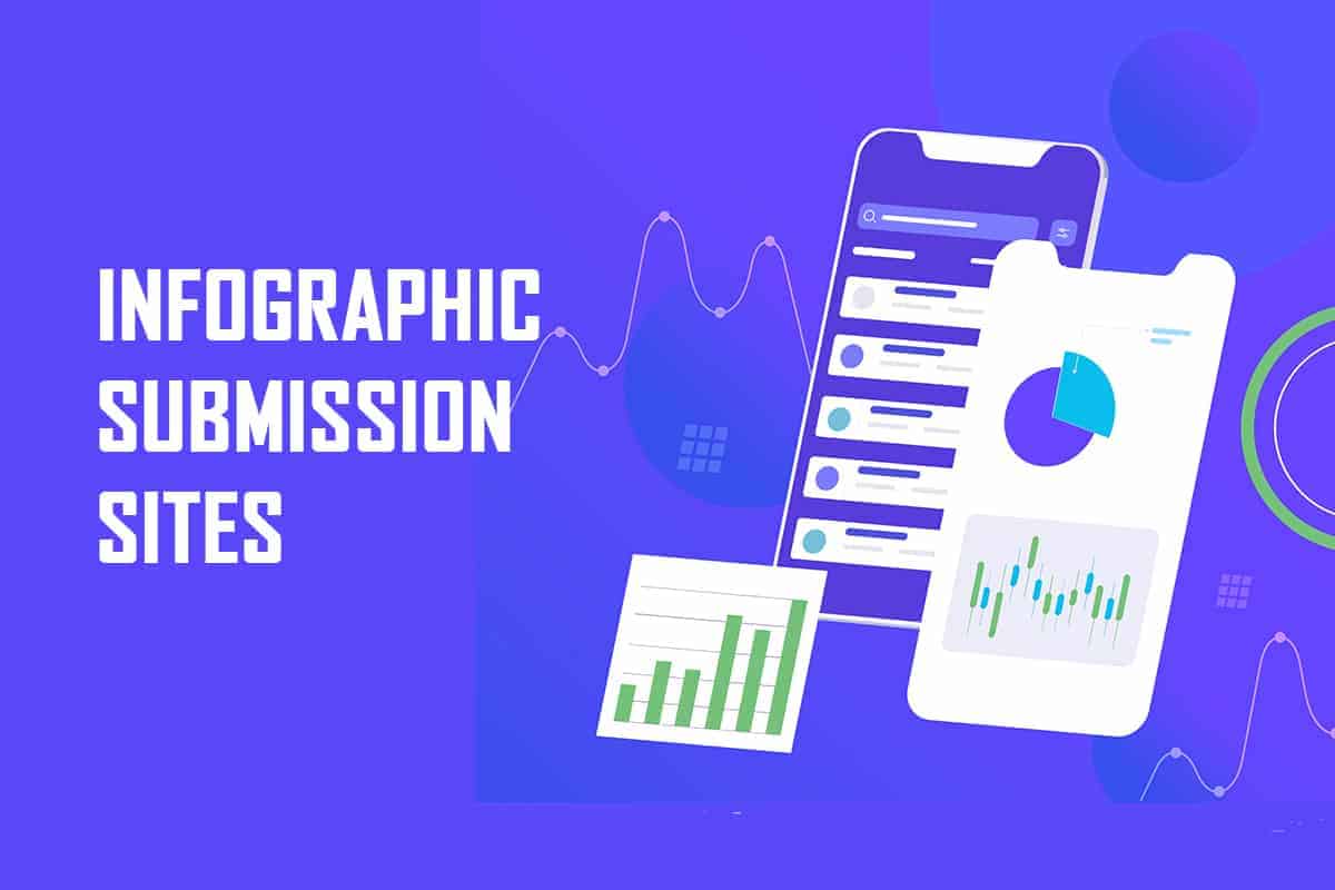 Top 40 Infographic Submission Sites List 2023 Top 40 Infographic Submission Sites List 2023