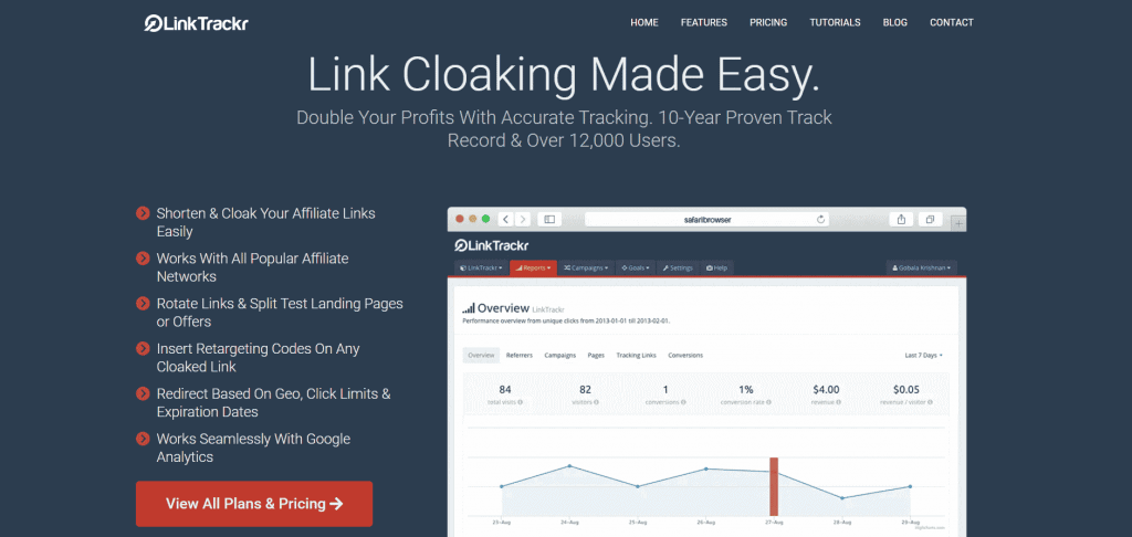 20 Best Link Tracker Software For Marketers (2024) - Moneymint