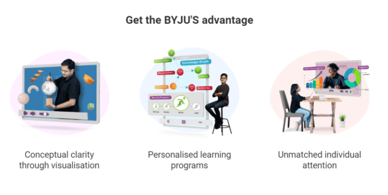 BYJU’S Net Worth, Share Price, Valuation
