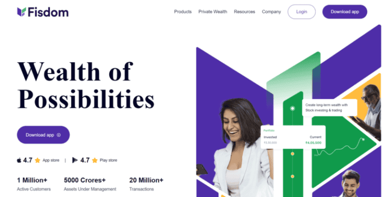 13 Best App for Mutual Fund in India