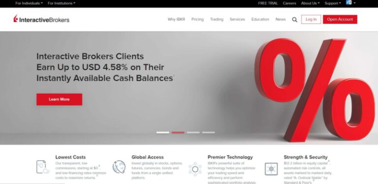 27 Best Stock Portfolio Trackers (2025) - Moneymint