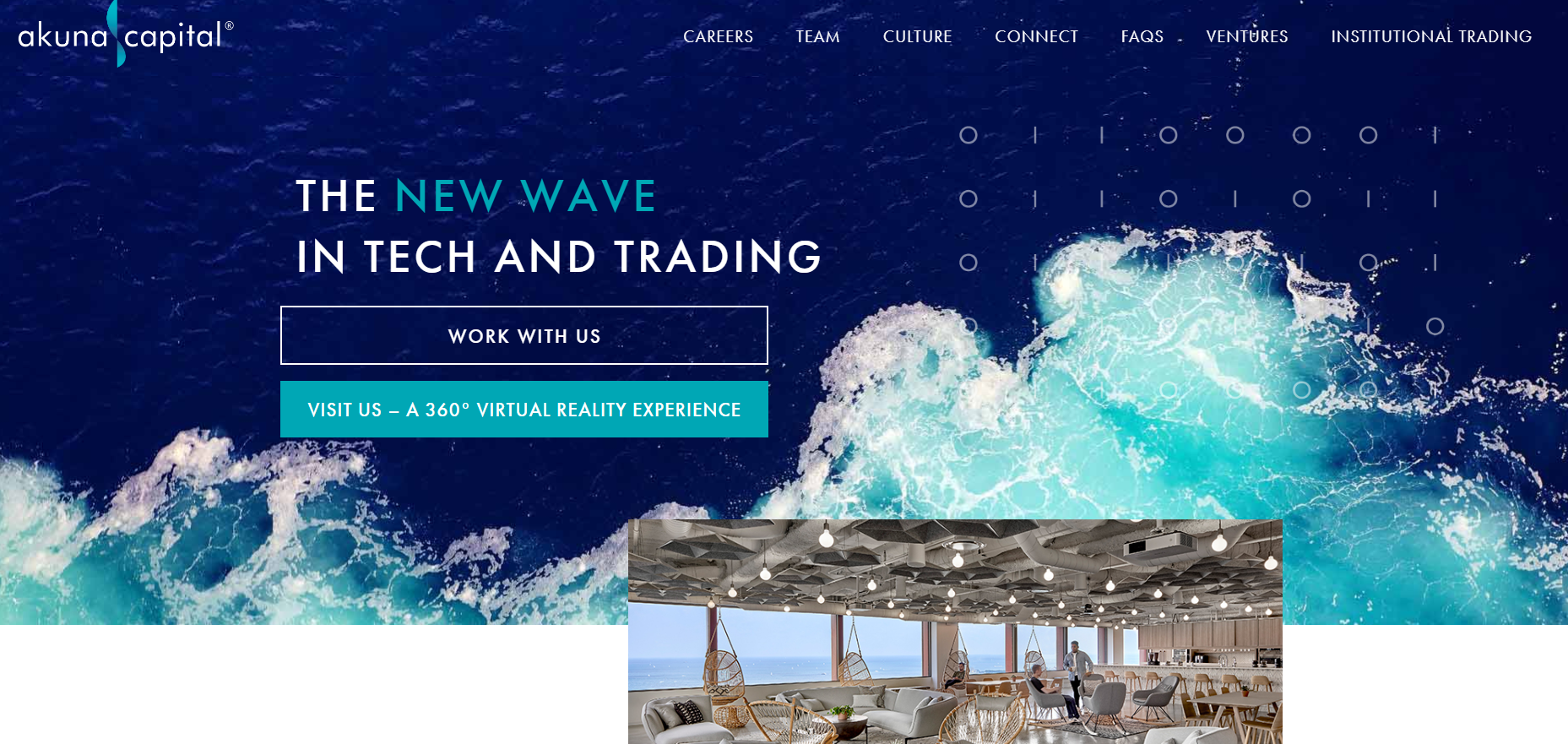 Best Prop Trading Firms for Investments - Moneymint