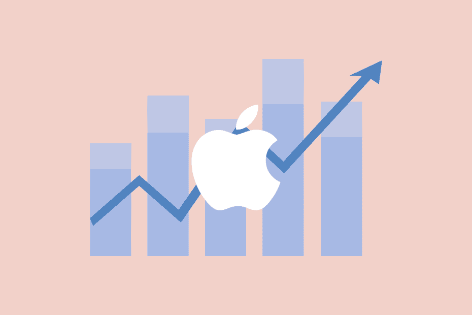 How to Buy Apple Shares in India? Full Guide - Moneymint