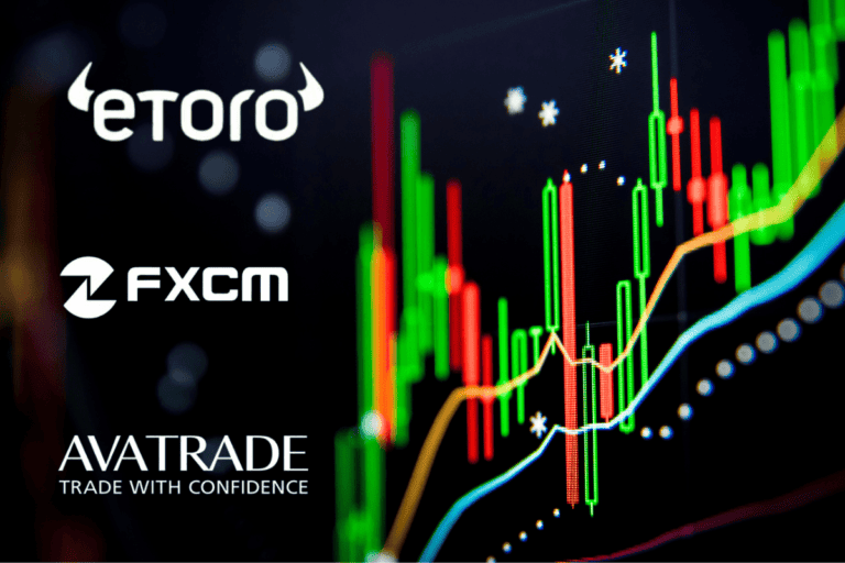 38 Best Paper Trading Apps