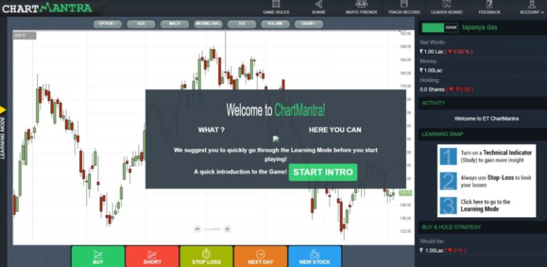 38 Best Paper Trading Apps