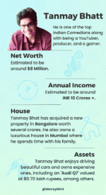 Tanmay Bhat Net Worth