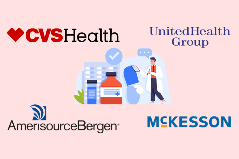 CredFlow Review: Features, Pricing and More