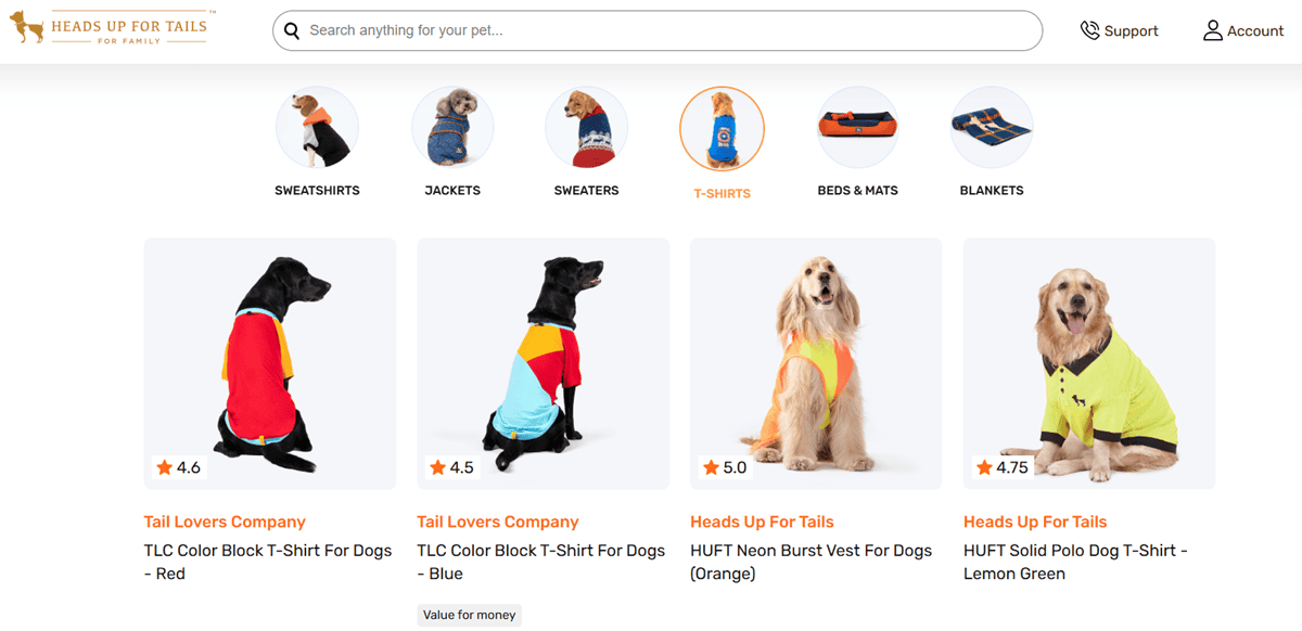 HUFT by Rashi Sanon Narang: A Pet Store with Rs 312.8 Crore Turnover ...