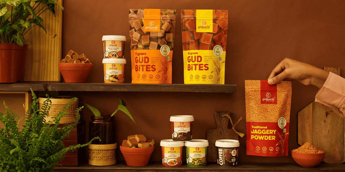 The Sweet Reward: How Gudworld Earn Rs 2.2 Cr ARR in FY24-25