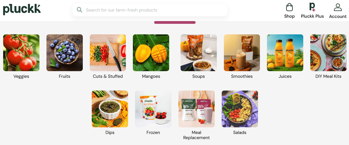 How Pluckk Built a ₹100Cr Empire by Making Healthy Eating Easy