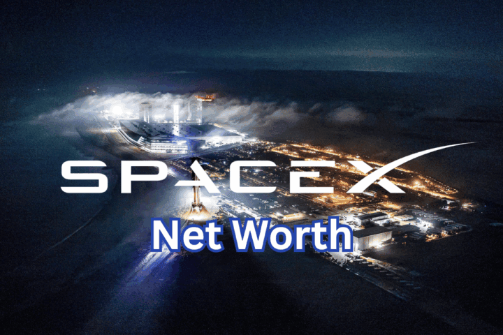 Total Gaming Net Worth